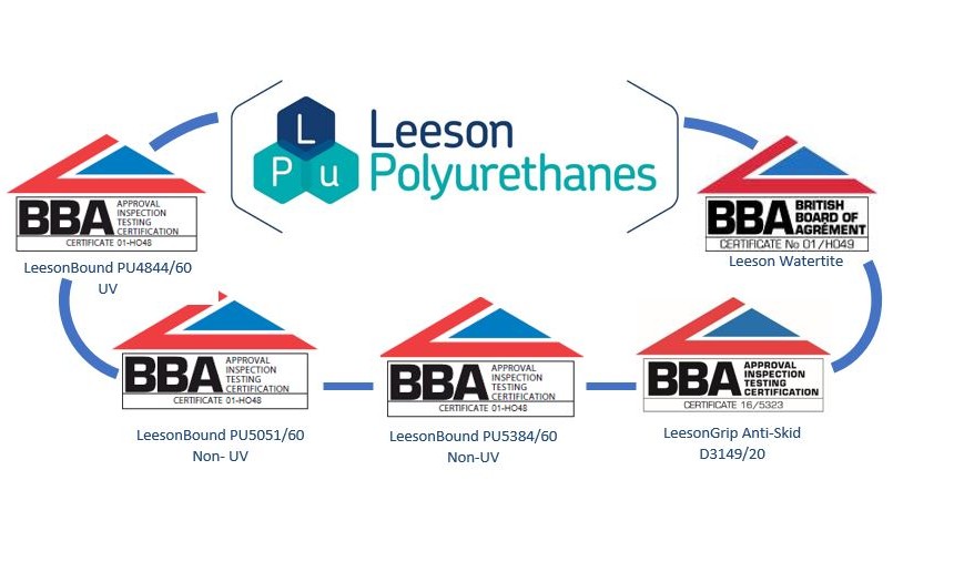 BBA LPU FAMILY - Leeson Polyurethanes